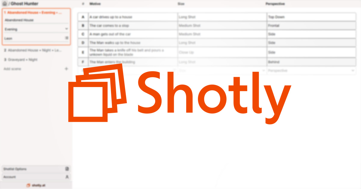 Shotly